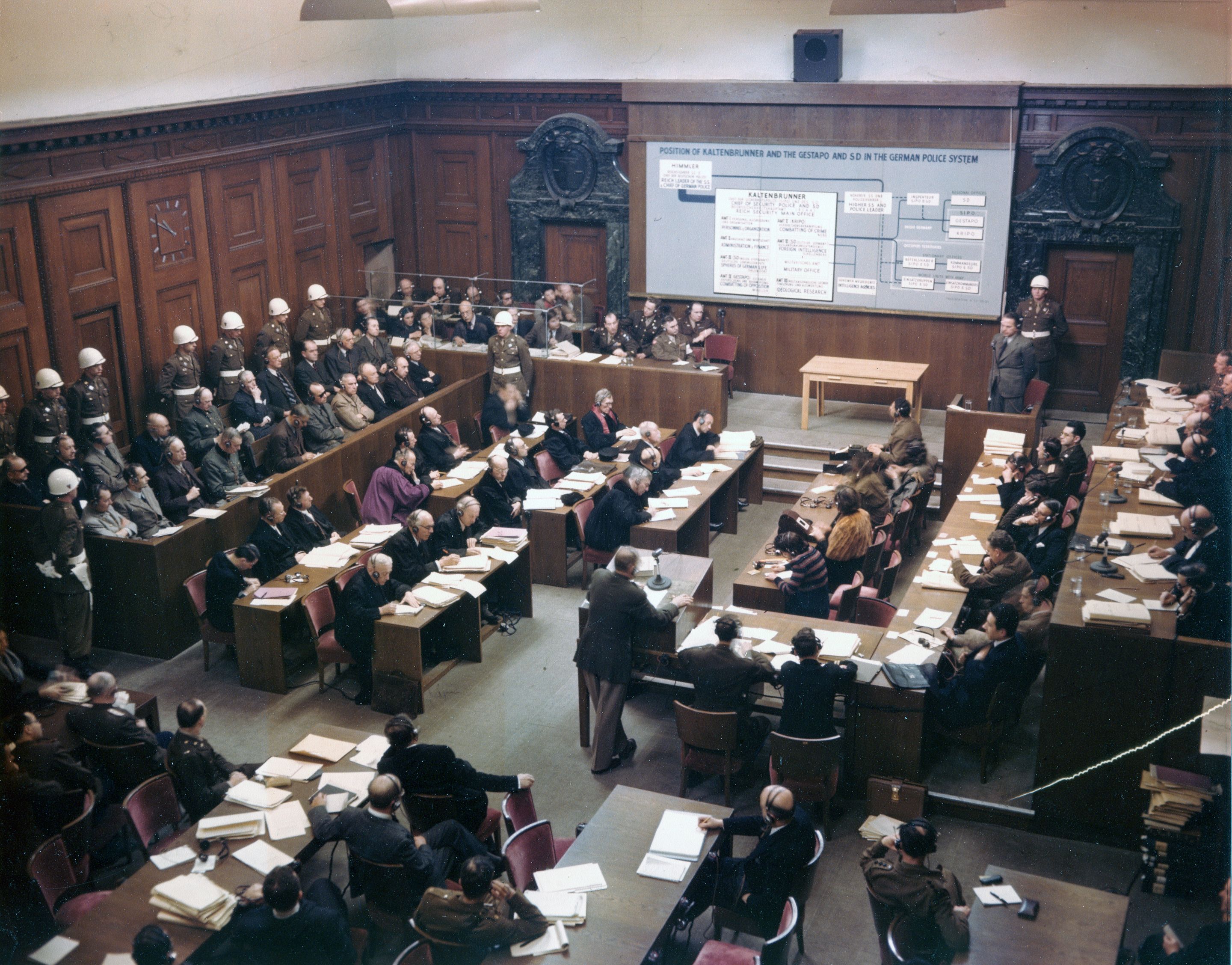 The Nuremberg Trial of Nazi War Criminals Following World War II